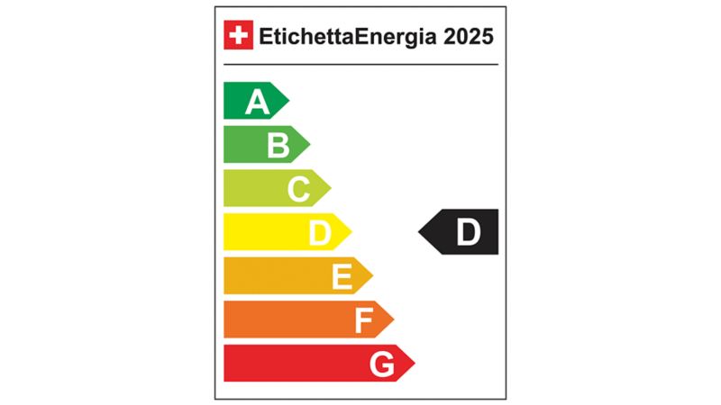 La nuova Tayron | Volkswagen Svizzera