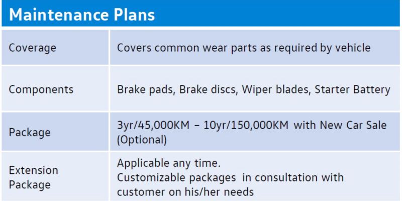 VW Repair and Service | Book A Service Today | VW LB