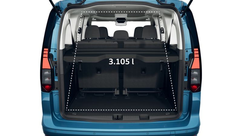 Volkswagen Caddy – Tekniska detaljer | Volkswagen Transportbilar