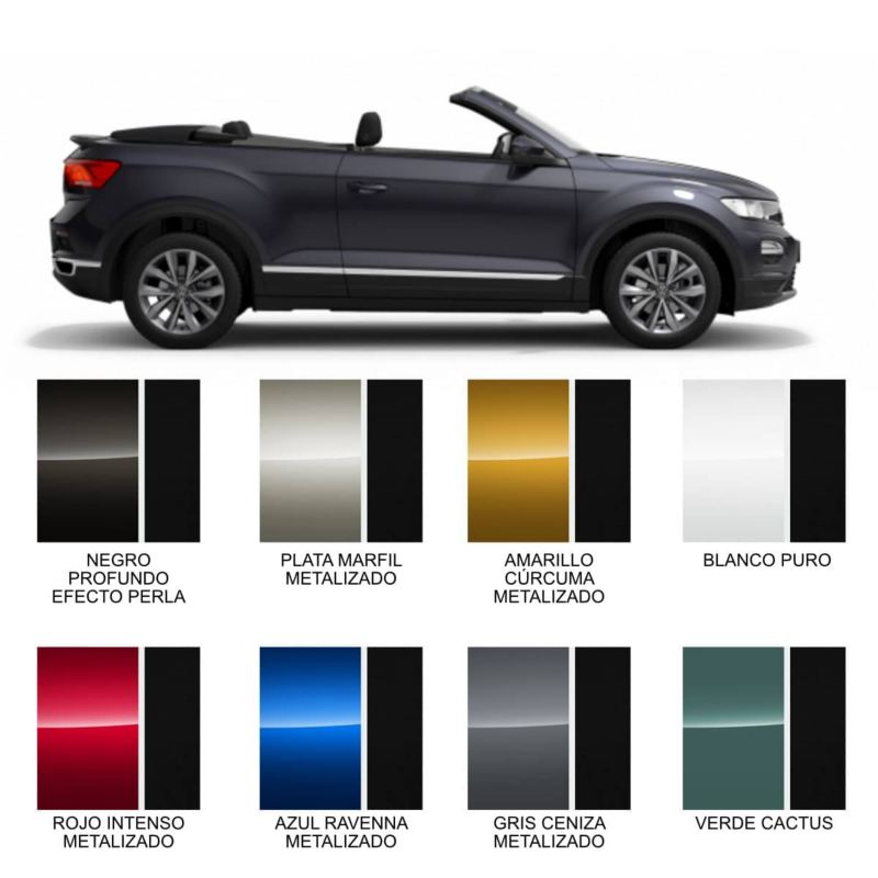 Colores del Volkswagen T-Roc Cabriolet en Canarias