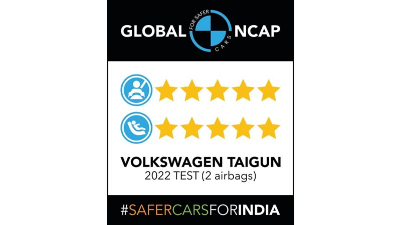 VW India | Taigun Sport – GT Plus Sport and GT Line – India’s safest SUVWs
