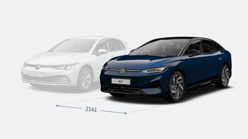 VW ID.7 Dimensions | Volkswagen UK
