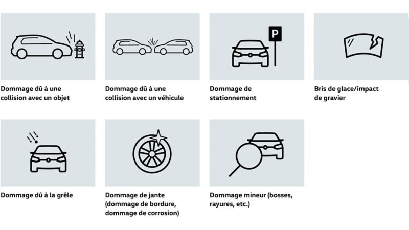 Rapport de dommages en ligne | Volkswagen Suisse