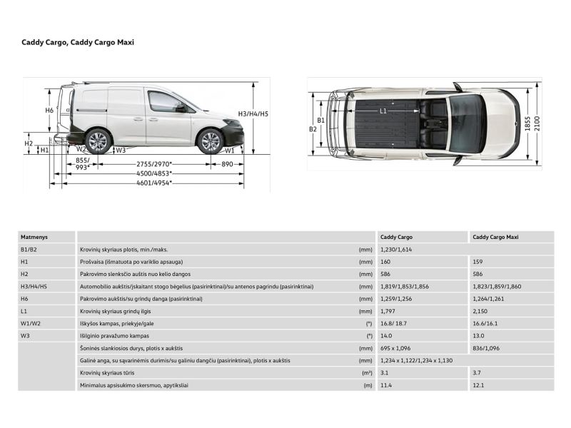 Naujasis „Caddy Cargo“ | „Volkswagen“ komercinis transportas