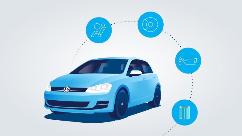 Service και γνήσια ανταλλακτικά | Volkswagen Greece