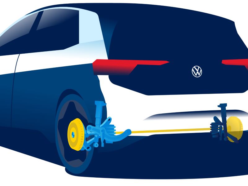 ID. högspänningsbatteri | Volkswagen Sverige