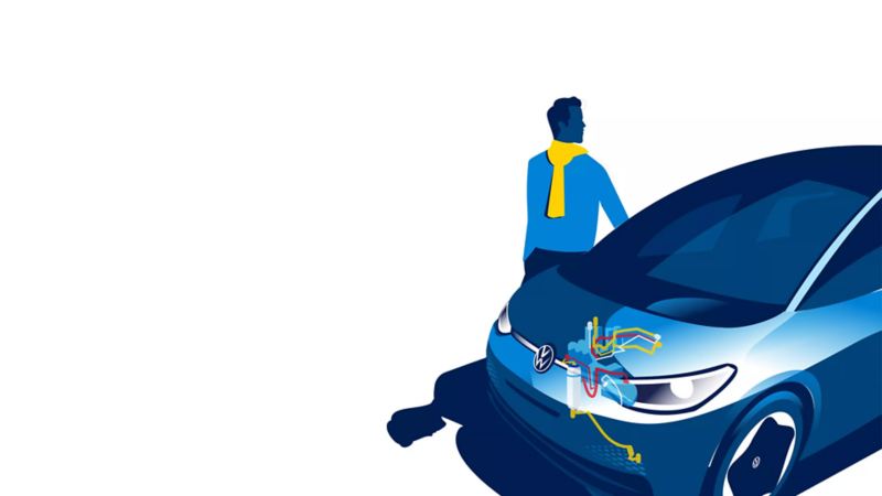 EV Technology | EV Features Explained | VW Ireland